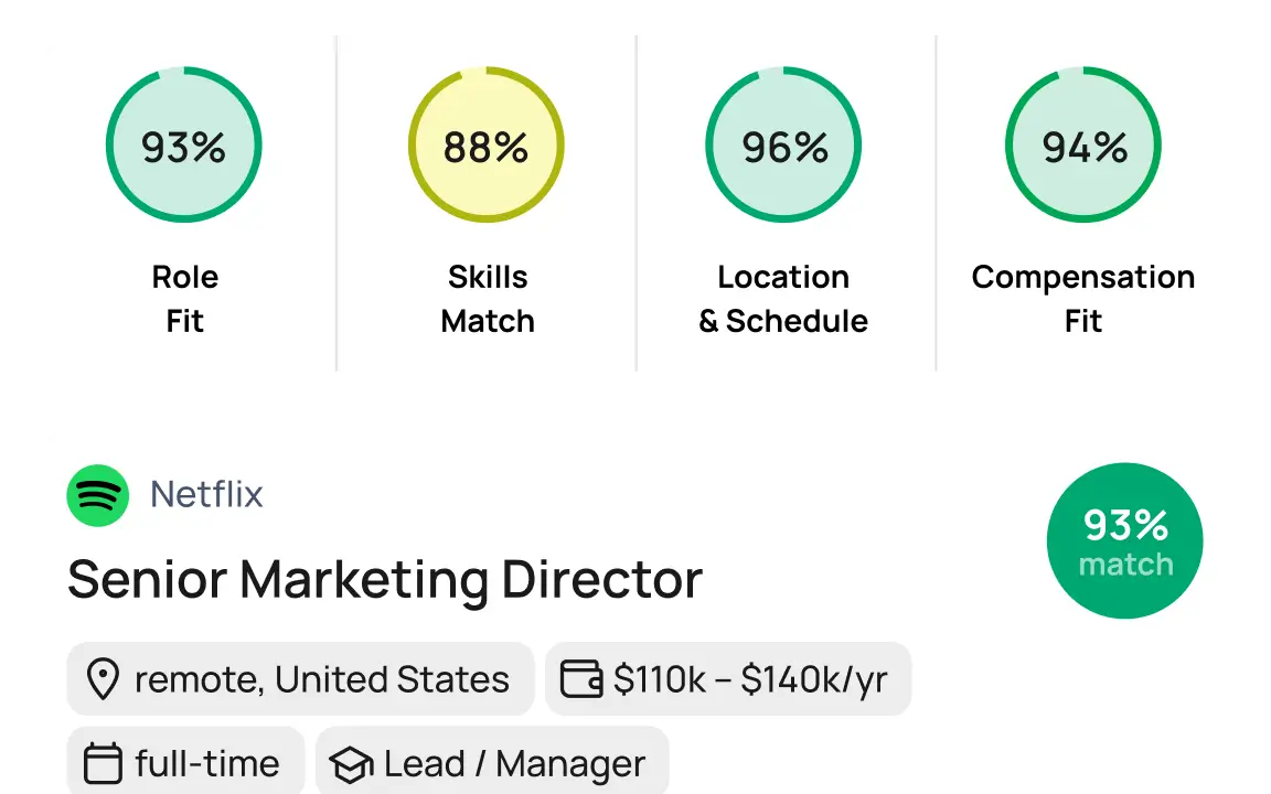 GlobalWork.ai: Discover [500k]+ Remote, Hybrid & Onsite Jobs